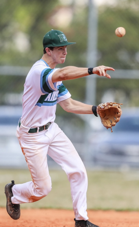 Fitness Instructors - East Coast Sports and Fitness